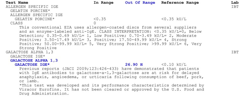 Diagnosis and Testing - Alpha-gal Information