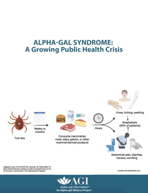 Alpha-gal Information - Alpha-gal Information