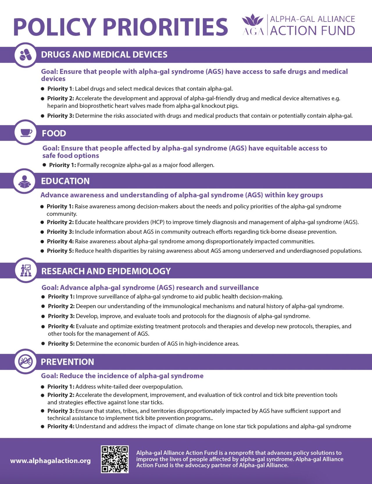 Alpha-gal Information - Alpha-gal Information