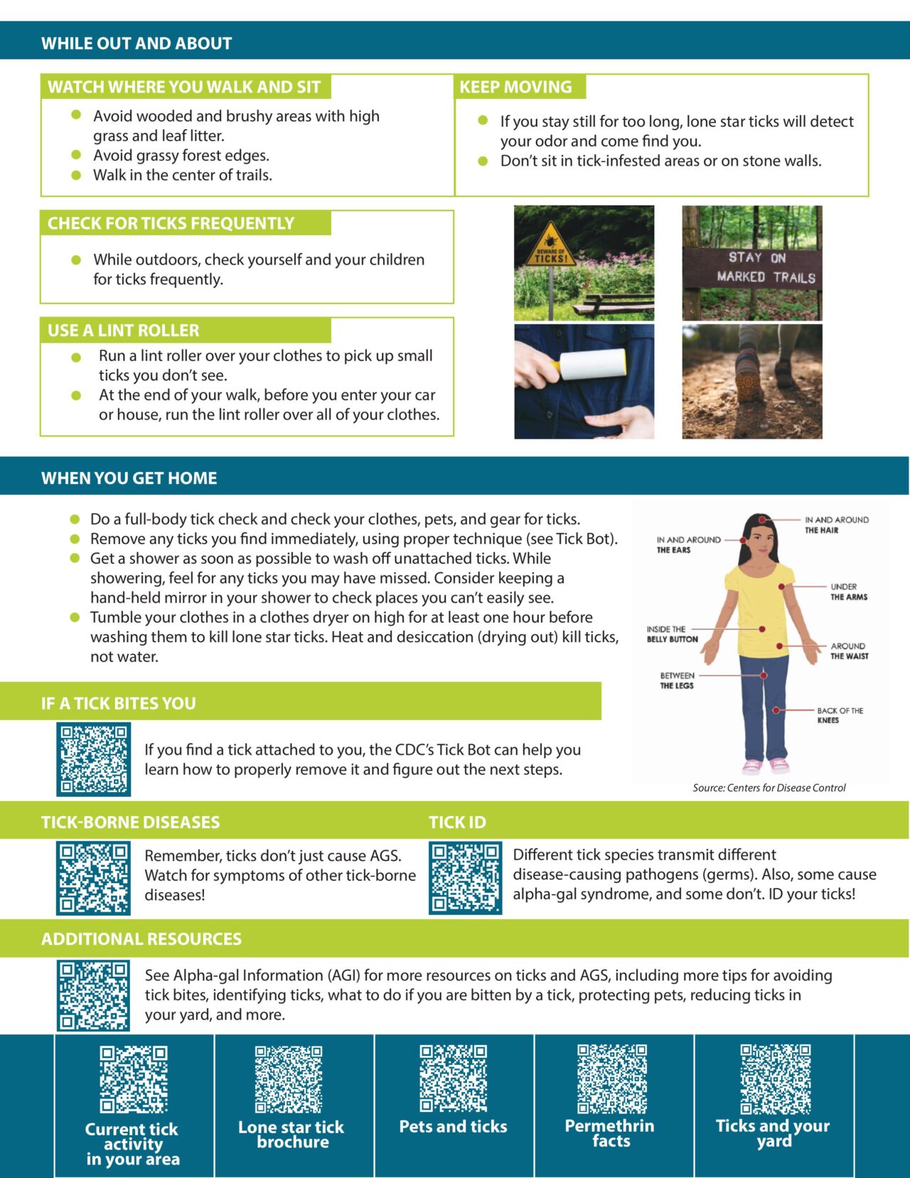 Downloadable AGS Patient Handouts - Alpha-gal Information